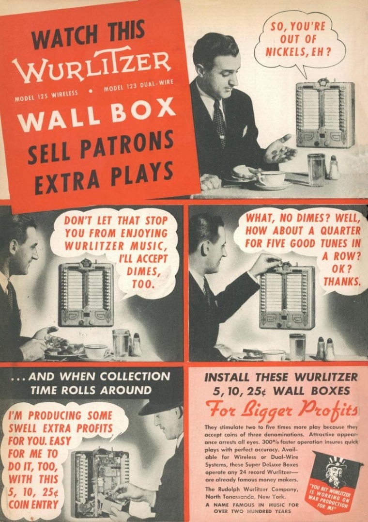 American Jukebox History - Wurlitzer - Advertising - 1942